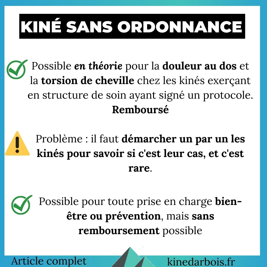Kiné sans prescription en 2025 - Possible ? Remboursé